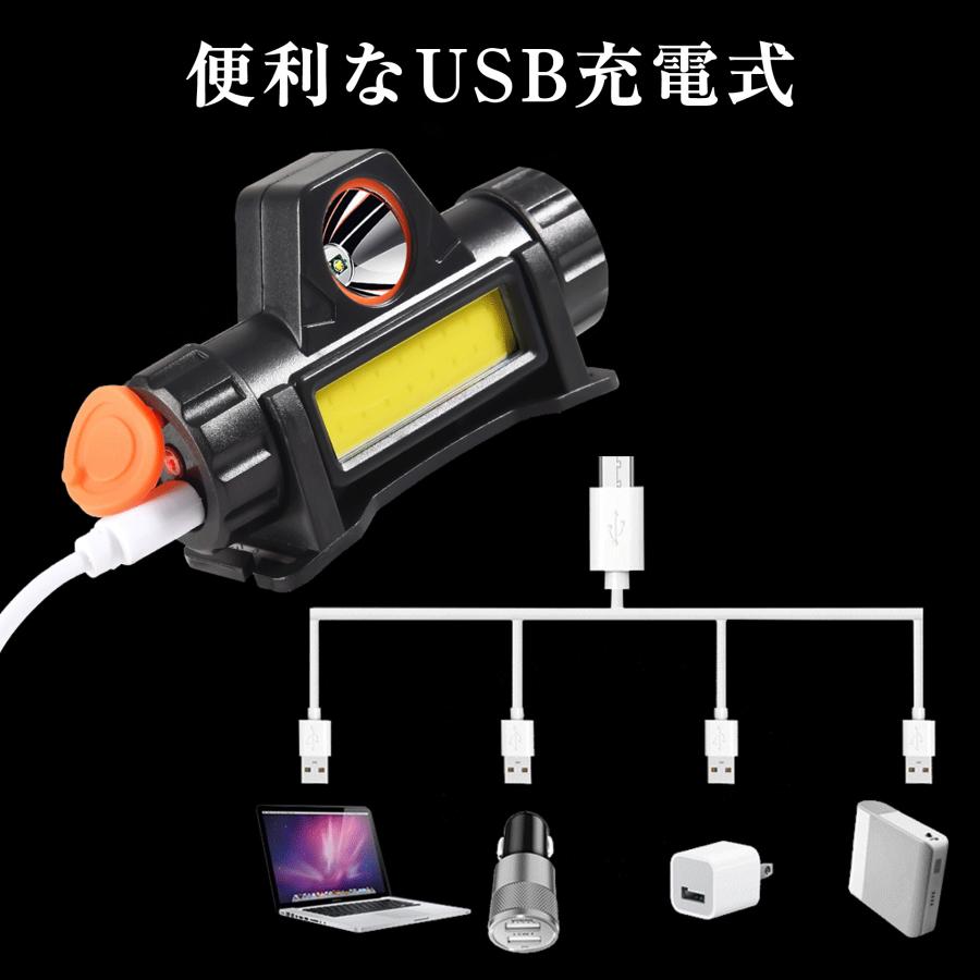 LED ヘッドライト 充電式 COB ヘッドランプ キャップライト 最強 LED ヘッドライト 充電式 COB ヘッドランプ キャップライト 最強