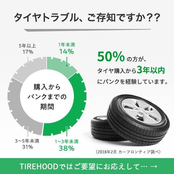 235/55R20 102W コンチネンタル テックコンタクト TC6 SUV サマータイヤ単品4本セット | サマータイヤ 夏タイヤ 夏用 ...