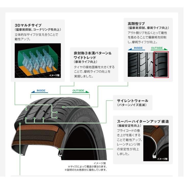 トーヨータイヤ 215/70R15 98H TRANPATH MPZ サマータイヤ 4本セット :0809-4:タイヤディーラー - 通販 - Yahoo!ショッピング