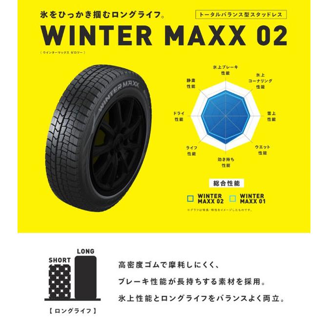 WINTER MAXX 02 フォレスター等 スタッドレス＆ホイール4本SET DUNLOP ウィンターマックスWM02 225/60R17 99Q ユーロスピードBC7 17x7.0j+48 ...