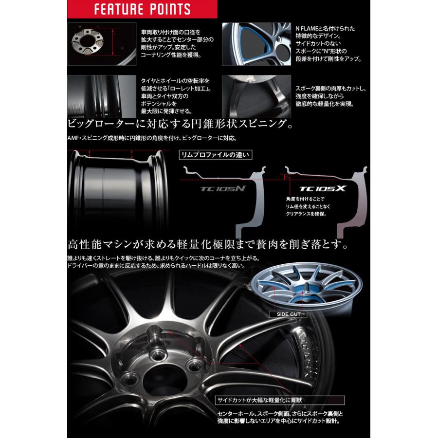 WEDS 4本セット Weds ウェッズ WedsSport ウェッズスポーツ TC105X 15インチ リム幅7.0J インセット+48 4穴 PCD100 EJ-TITAN チタン ...