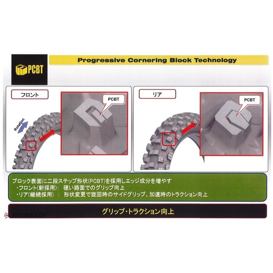 DUNLOP ダンロップ ジオマックス MX53 120/90-18 65M WT リア : タイヤ王国 - 通販 - Yahoo!ショッピング