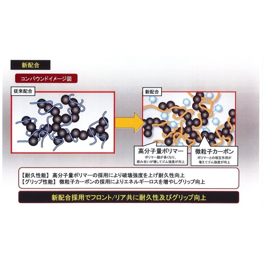 DUNLOP ダンロップ ジオマックス MX53 110/90-19 62M WT リア : タイヤ王国 - 通販 - Yahoo!ショッピング