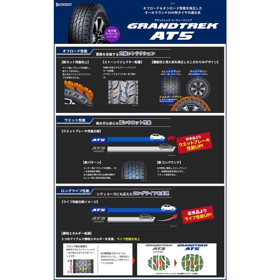 265/60R18 110H DUNLOP GRANDTREK AT5 MUDVANCE X Type M サマータイヤ ホイール4本セット : タイヤプライス館 - 通販 - Yahoo ...
