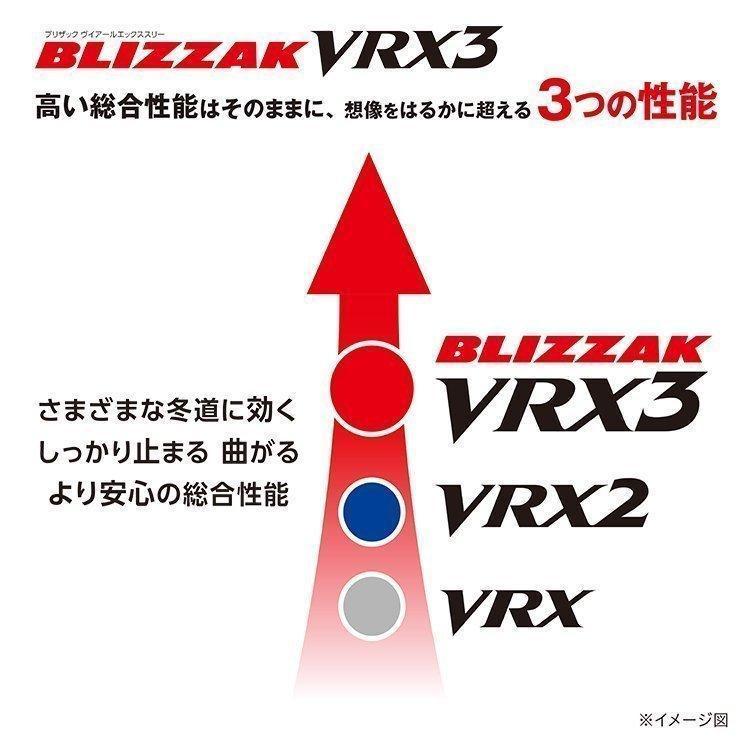 BRIDGESTONE 4本セット 155/65R14 スタッドレス 2024年製 ブリヂストン BLIZZAK VRX3 155/65-14 75Q 新品4本価格 : TIRE SHOP ...
