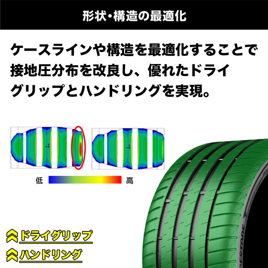 BRIDGESTONE 4本セット 255/40R20 2025年製 ブリヂストン POTENZA SPORT 255/40-20 (101Y) XL サマータイヤ 新品4本価格 : TIRE ...