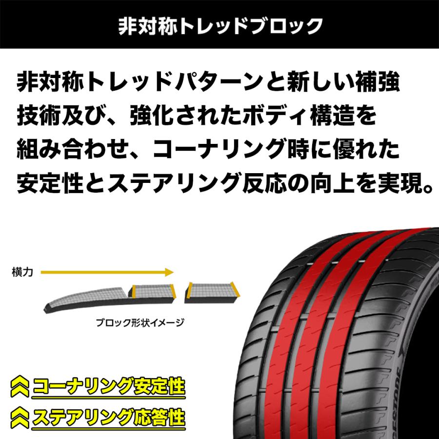BRIDGESTONE 245/30R20 2023年製 ブリヂストン POTENZA SPORT L ランボルギーニ承認 245/30-20 90Y XL サマータイヤ 新品1本価格 ...
