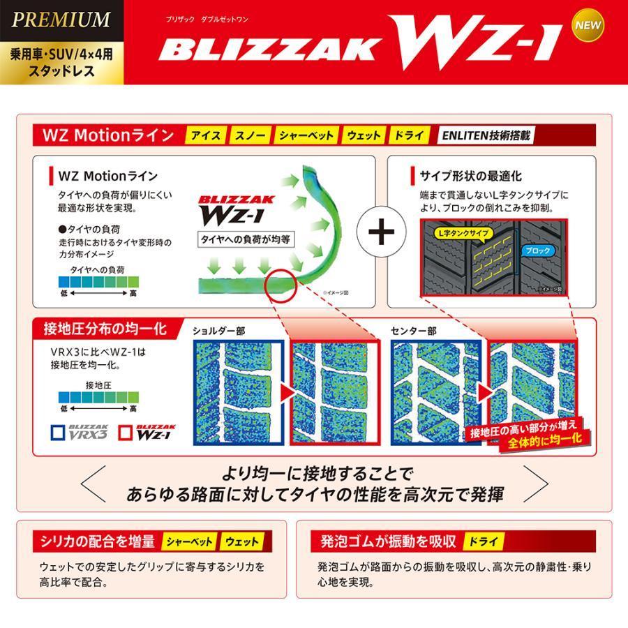 BRIDGESTONE 155/65R14 スタッドレス 2025年製 ブリヂストン BLIZZAK WZ-1 155/65-14 75Q 新品1本価格 : TIRE SHOP 4U - 通販 ...