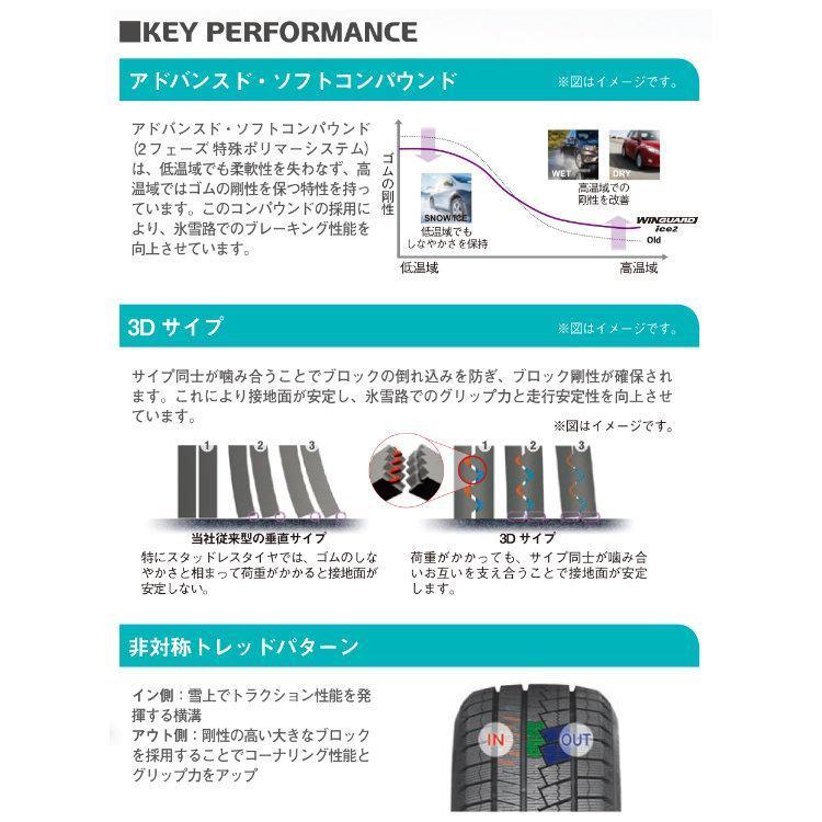 冬セット ZACK SPORT-FT 17x7.0J 5/114.3 +38/48 シャドーガンメタ NEXEN WINGUARD ice2 225/65R17 102Q 2025年製 4本 ...