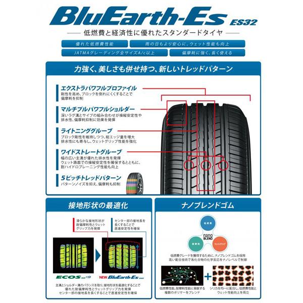 ECOS ヴェゼル ステップワゴン 225/45R18 ホイールセット | ヨコハマ ブルーアース ES32 & シュタイナー FTX 18インチ 5穴114.3 : オールテレーン(タイヤ ...