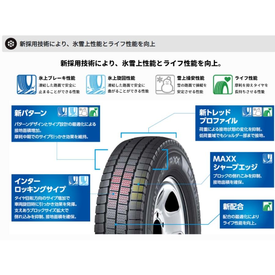 WINTER MAXX ダンロップ スタッドレス LV01 145/80R13 82/80N (145R13 6PRの互換）WINTER V（タイヤのみ1本価格） : タイヤステージ湘南 ...