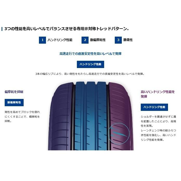 BluEarth ヨコハマ ブルーアースXT AE61 215/60R17 96H YOKOHAMA XT タイヤ単品1本価格 : タイヤ ...