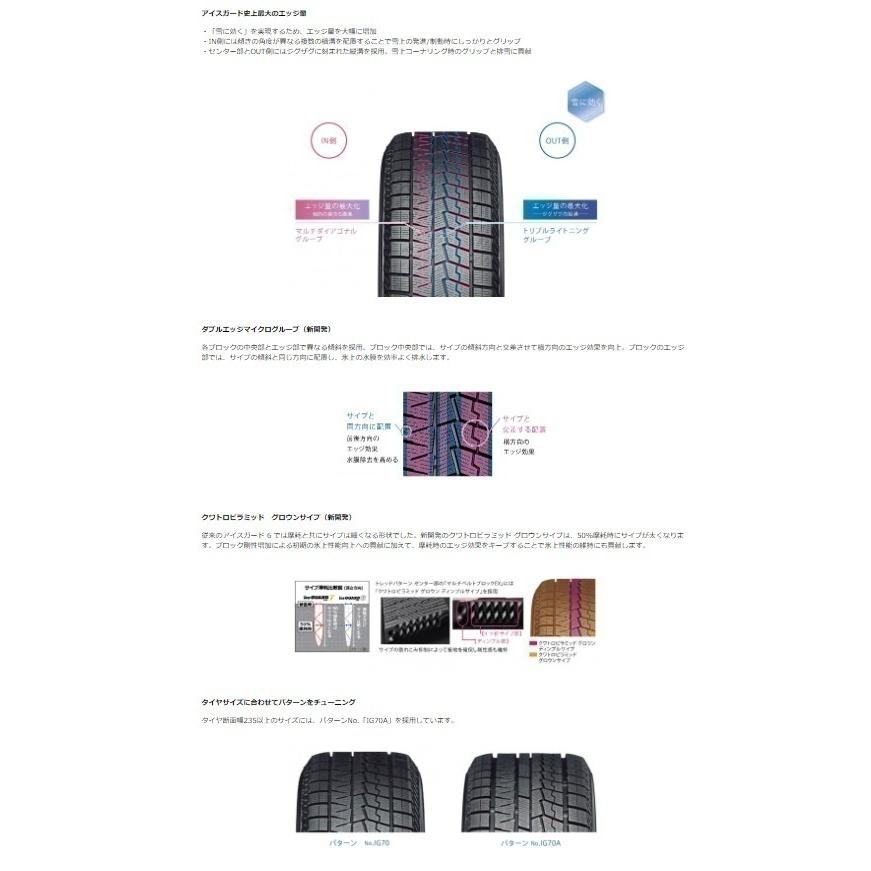 iceGUARD ヨコハマ スタッドレスタイヤ YOKOHAMA iceGUARD7 IG70 215/55R17 94Q アイスガードセブン : タイヤステージ湘南 ヤフー店 - 通販 ...
