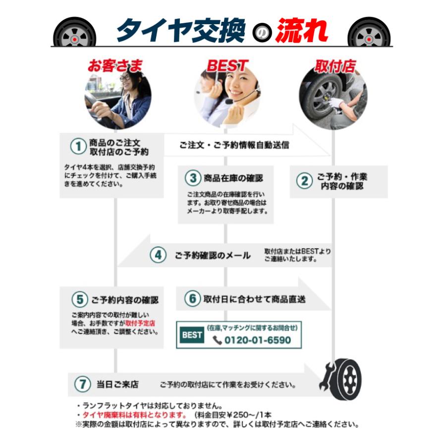 195/65R15 91H TOYO TIRES PROXES CF3 夏 サマータイヤ 単品 4本価格 : タイヤワールド館ベスト - 通販 - Yahoo!ショッピング