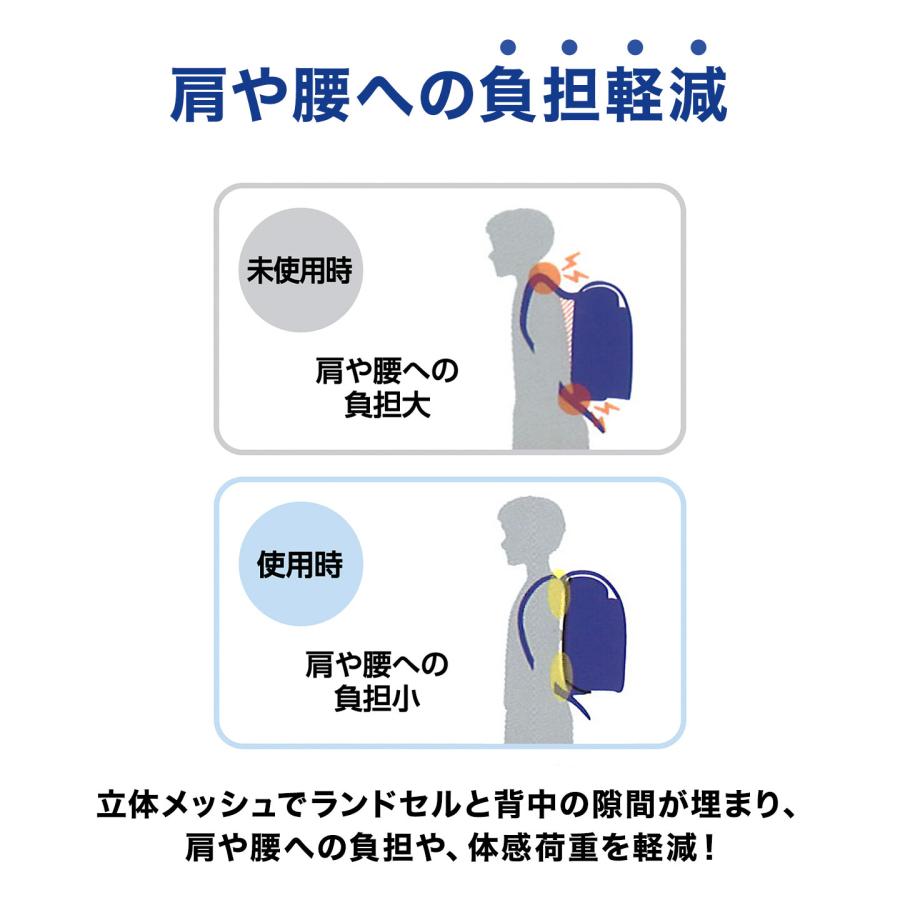 PUMA PUMAランドセル用 背中 メッシュ パッド プーマ 小学校 男の子 キッズ 洗える ランドセルパッド 背当て 蒸れ防止 : TIS ...