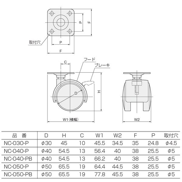 アトムリビンテック NC-050-PB ブレーキ付 / 車輪φ50 NCキャスター プレートタイプ 双輪キャスター 高さ65mm 176057 : TK HOPE ヤフー店 - 通販 ...