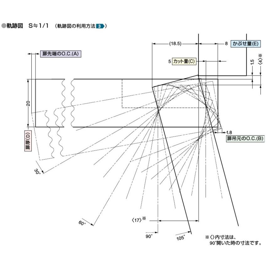\ポイントUP中／スガツネ工業 151-C26-10T LAMP 151シリーズ スライド丁番 カップ径φ35 キャッチ付 半かぶせ 最大10mm 105度開き 取付ビス付 座金別売り ...