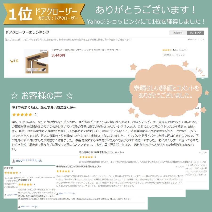 ドアダンパー LDD-S型 ラプコン ランプ スガツネ工業 ドアクローザー LAMP 後付け ダンパー クローザー ドア 扉 交換 取替 取付 DIY :lamp-ldd-s:TK HOPE ...