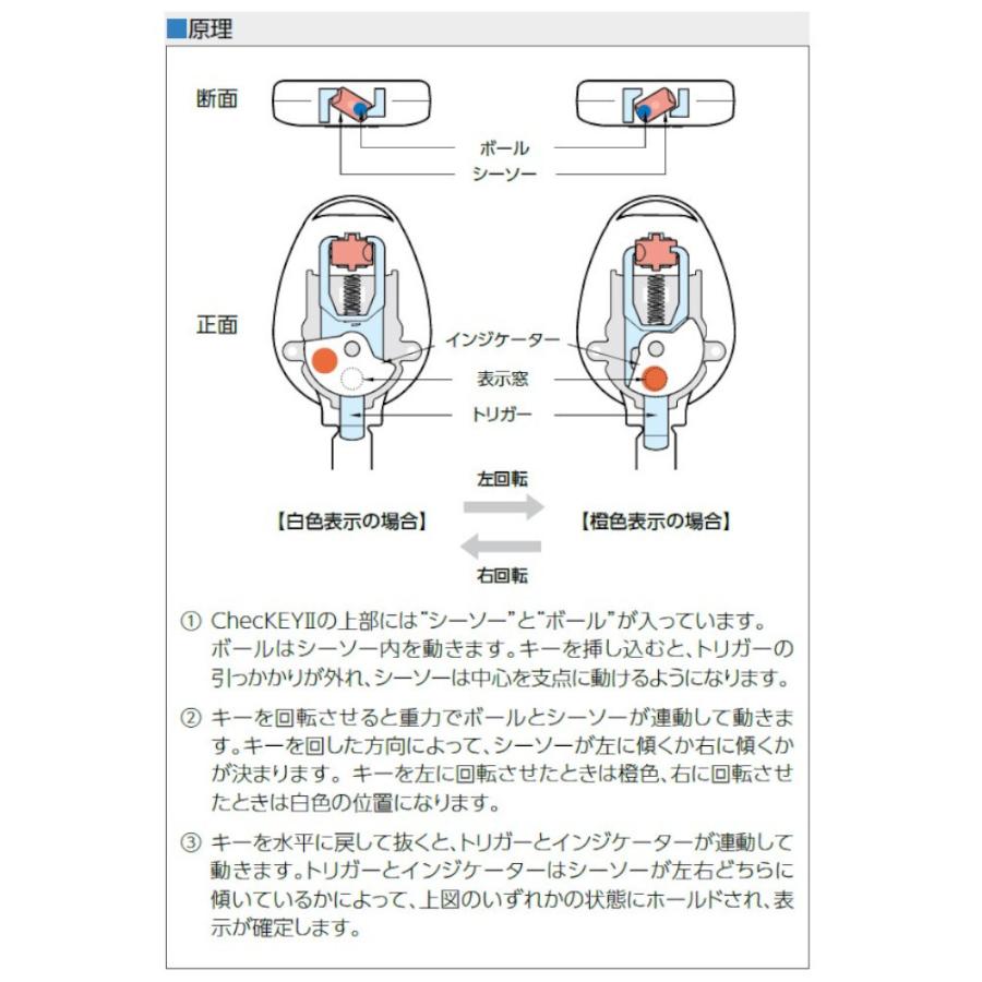 美和ロック CHECKEY 2 新型 鍵の閉め忘れ防止 鍵 カギ ドア 閉め忘れ 防止 チェッキー2 checkeyII MIWA : TK HOPE ヤフー店 - 通販 - Yahoo!ショッピング
