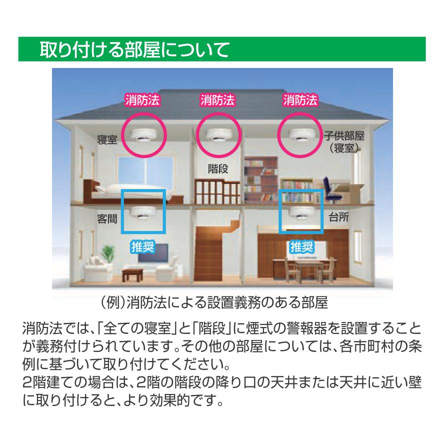 ニッタン けむタンちゃん KRH-1B 煙式 火災警報器 報知器 住宅用 寝室・居室・台所 移報なし 引きひもなし NITTAN : nittan-krh1b : TK HOPE ヤフー店 ...