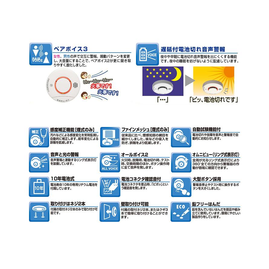 ニッタン けむタンちゃん KRH-1B 煙式 火災警報器 報知器 住宅用 寝室・居室・台所 移報なし 引きひもなし NITTAN : nittan-krh1b : TK HOPE ヤフー店 ...