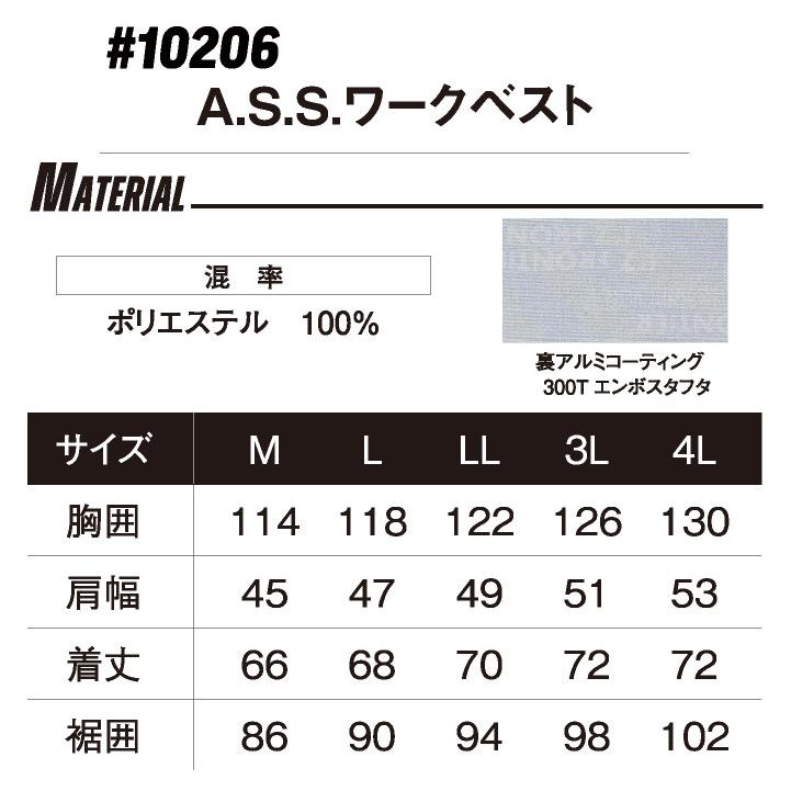 アイズフロンティア 空調作業服 空調ベストセット 春夏 メンズ