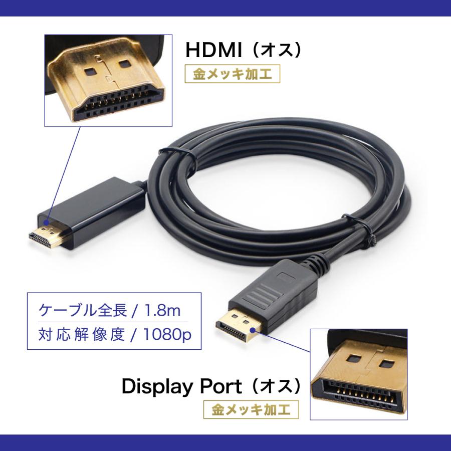 ディスプレイポート DP HDMI 変換ケーブル アダプター DisplayPort パソコン 画面 to : ティーケーショップ - 通販 - Yahoo!ショッピング