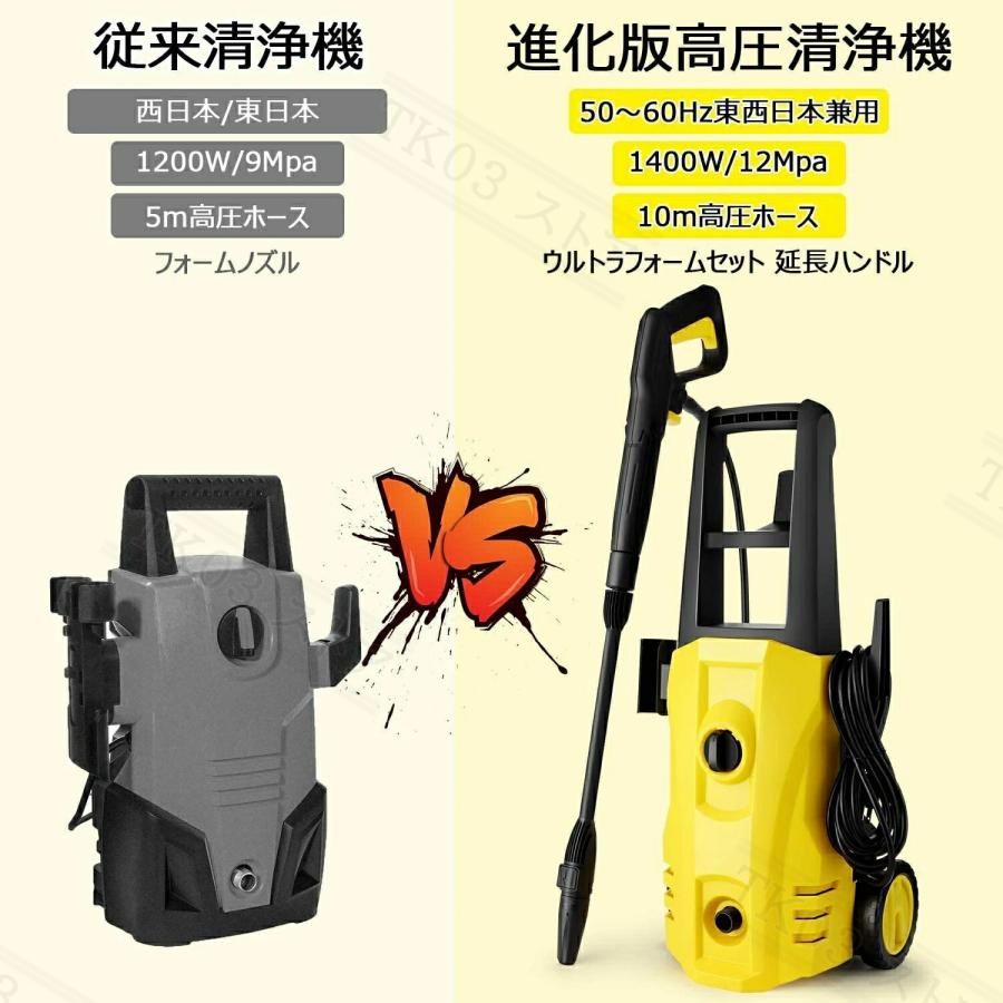 高圧洗浄機 業務用 15MPa 強力噴射 1600W 東西日本兼用 水道直結 自吸両用 高圧ホース5m 二重絶縁 IPX5防水 温水OK 家庭用 洗車 清掃 PSE認証済み : TK03ストア ...