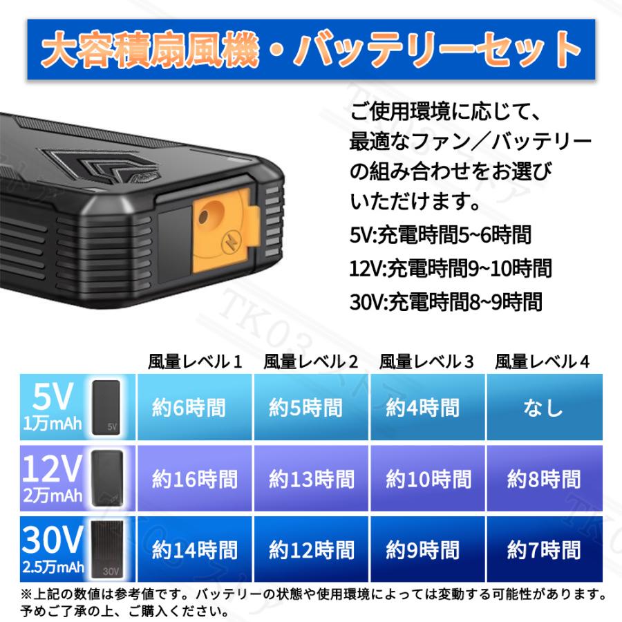 空調作業服 空調ベスト 空調ウェア ファン別売 メンズ レディース UPF50+ 大きいサイズ 防水 暑さ対策グッズ 12V 30V 冷却服 大風量 通気性 男女兼用 屋外 2025 ...