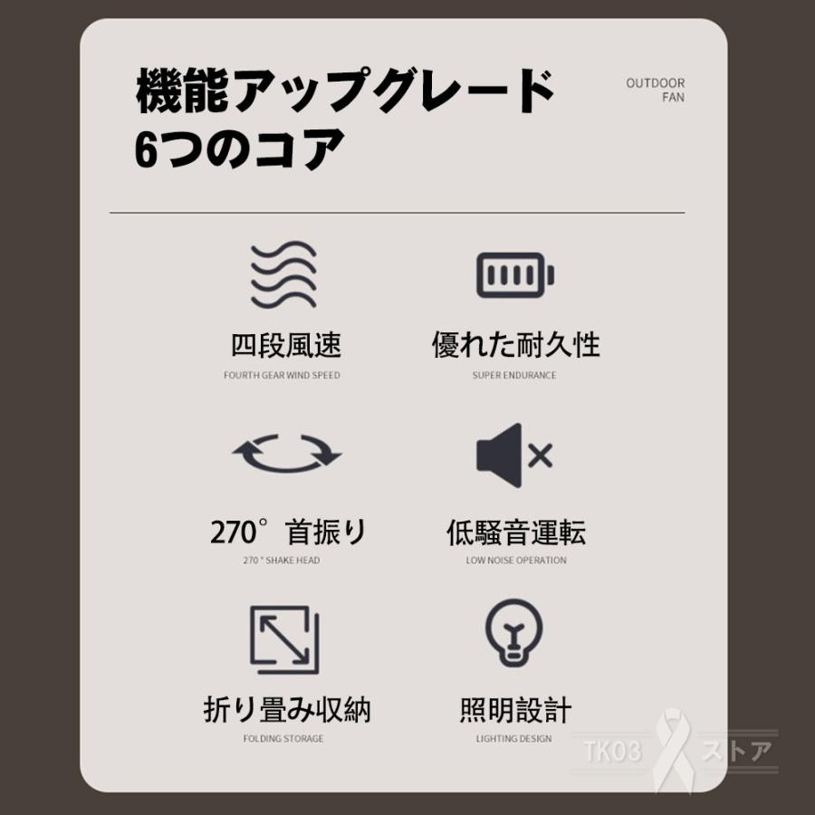 扇風機 小型 卓上 dcモーター 3枚 冷風機 2024 最新型 自動首振り LEDライト usb 静音 携帯扇風機 熱中症対策 8000mAh大容量 最大30時間航続 軽量 PSE認証済み ...