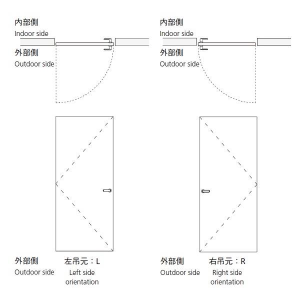 和鉄製レバーハンドル ユニオン UL448 南部鉄ブラック 空錠付 : TMKオンラインショップ - 通販 - Yahoo!ショッピング