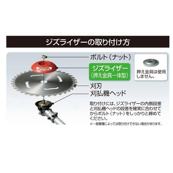 刈払機用安定板 北村製作所 ジズライザー ZAT-H20A 赤/青 草刈り時の疲労軽減 : TMKオンラインショップ - 通販 - Yahoo!ショッピング