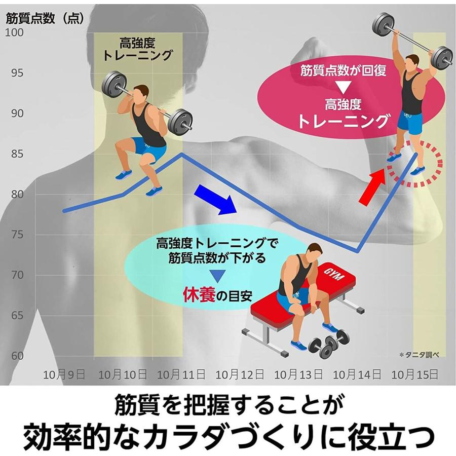 タニタ RD-803L-BK 体組成計 左右部位別 26項目 筋肉 筋質 日本製 TANITA RD-803L (10) :10001623 ...