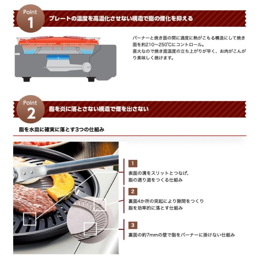 イワタニ CB-SLG-2 やきまるII カセットガススモークレス ステーキ カセットコンロ ガスコンロ Iwatani 岩谷産業 (R) : 10001832 : Tマート - 通販 ...