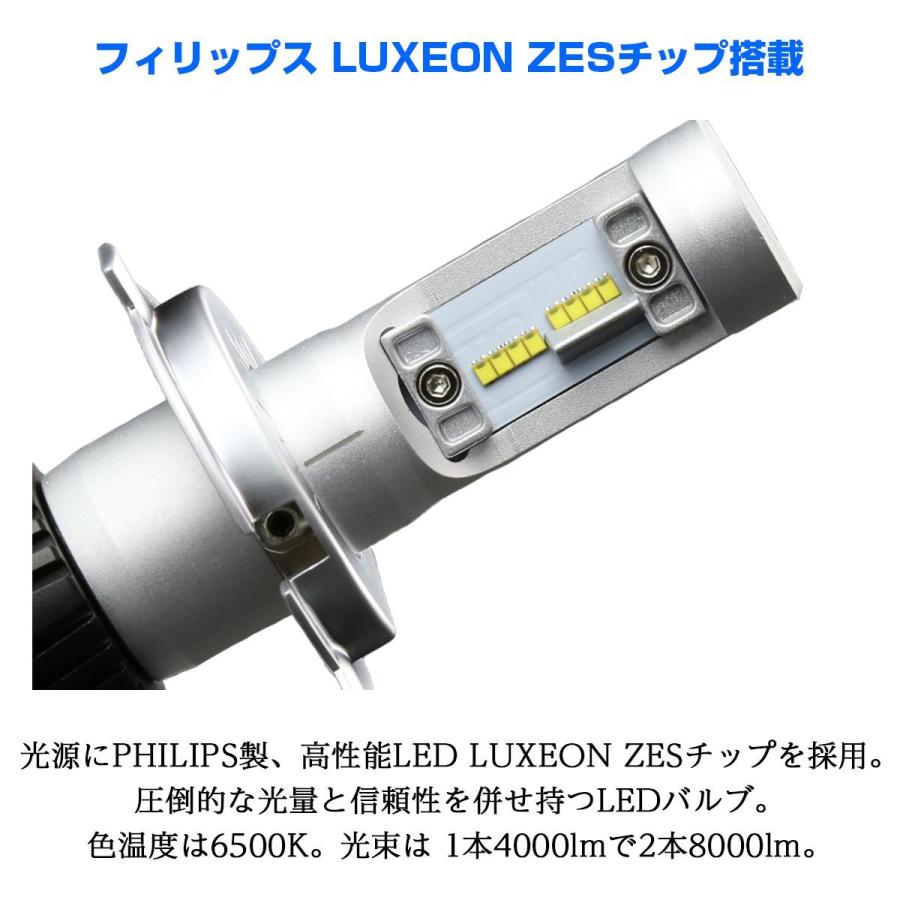 LED ヘッドライト H4 Hi/Lo LEDバルブ PHILIPS LUXEON ZES チップ採用 6500K 8000lm IP65 車検対応 HZ097 : TECH-MASTER ...