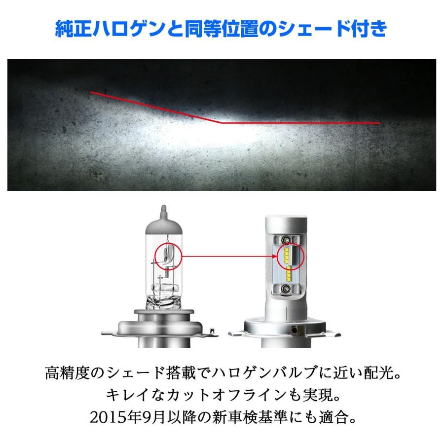 LED ヘッドライト H4 Hi/Lo LEDバルブ PHILIPS LUXEON ZES チップ採用 6500K 8000lm IP65 車検対応 HZ097 : TECH-MASTER ...