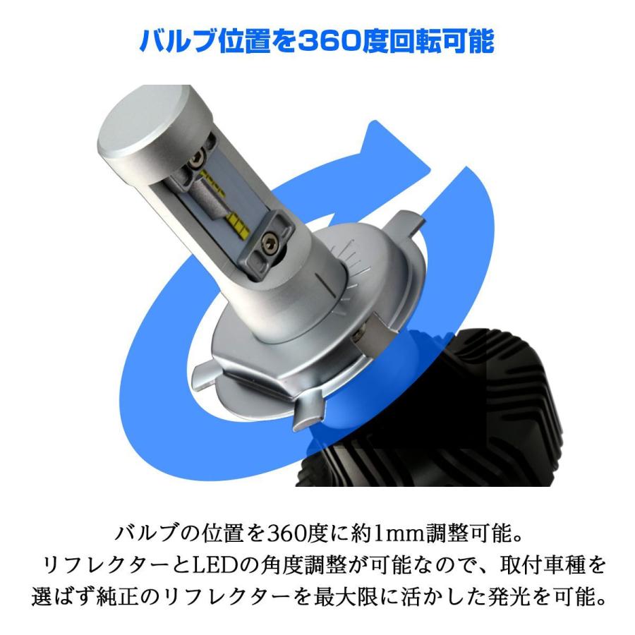 LED ヘッドライト H4 Hi/Lo LEDバルブ PHILIPS LUXEON ZES チップ採用 6500K 8000lm IP65 車検対応 HZ097 : TECH-MASTER ...