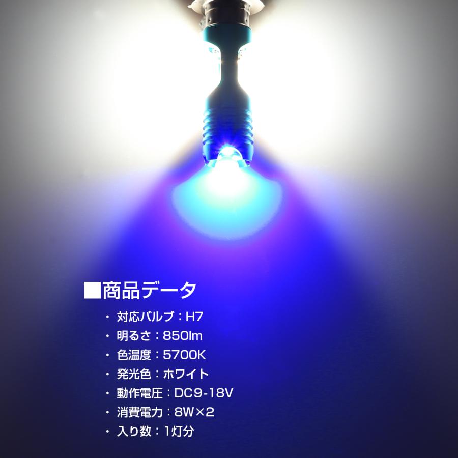 バイク LEDヘッドライト H7 高輝度COBチップ採用 5700K ホワイト発光 ポジションLED搭載 HZ117 : TECH-MASTER バイクテン - 通販 - Yahoo!ショッピング