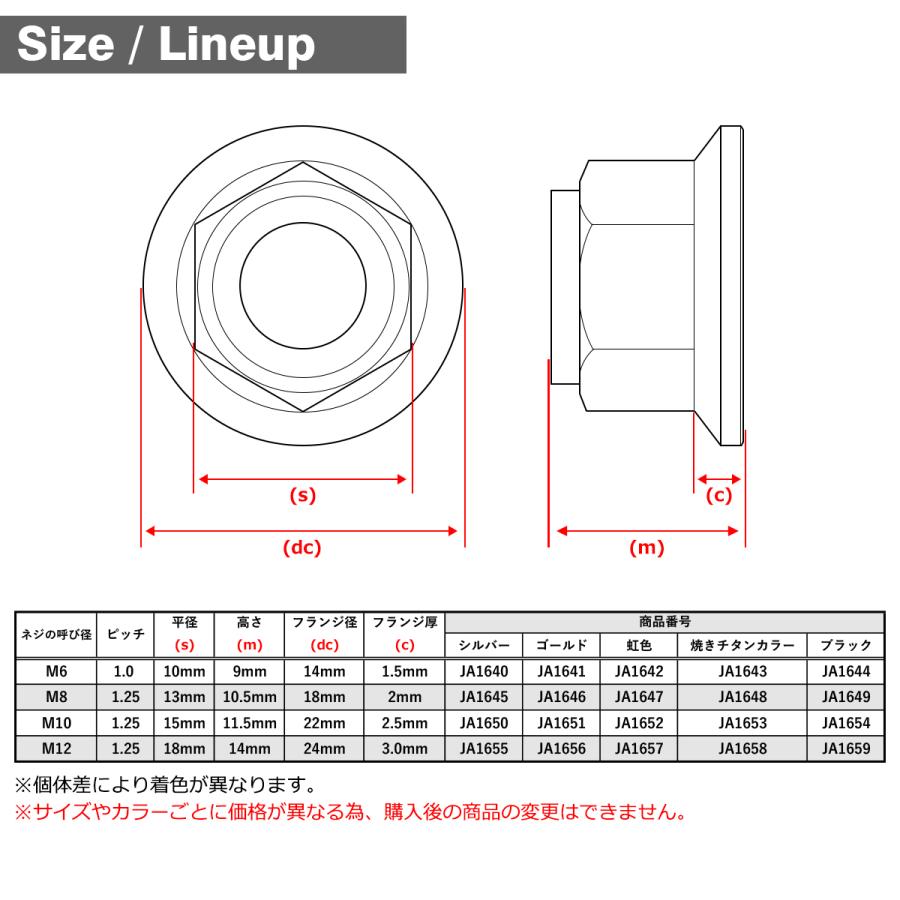 チタンナット M10 P1.25 ゆるみ止め ロックナット 六角ナット ゴールドカラー JA1651 : TECH-MASTER バイクテン - 通販 - Yahoo!ショッピング