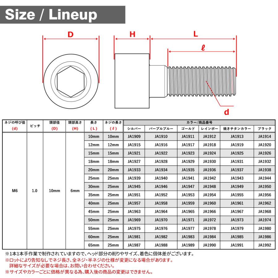 チタンボルト M6×18mm P1.0 キャップボルト スリムヘッド 六角穴付き シルバーカラー 1個 JA1927 : ja1927 : TECH-MASTER バイクテン - 通販 ...