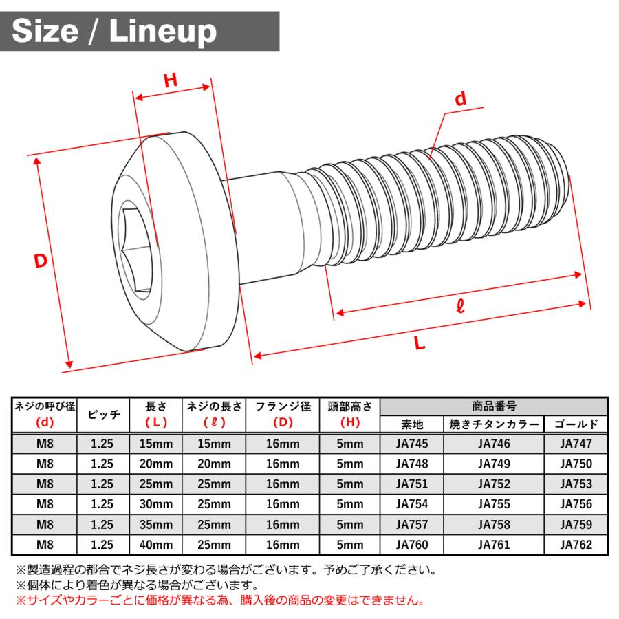 チタンボルト M8×15mm P1.25 テーパーヘッド 六角穴 ボタンボルト 焼きチタンカラー ライトカラー 1個 JA746 :JA746:TECH-MASTER バイクテン - 通販 ...
