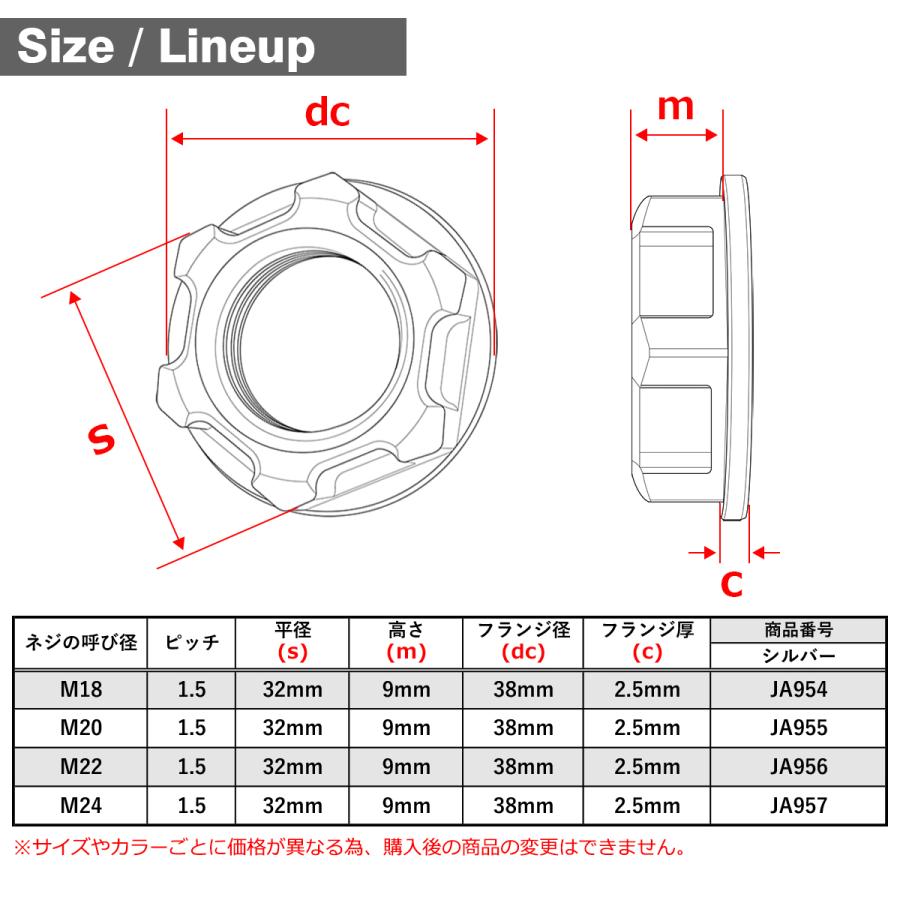 64チタンナット M20 P1.5 六角ナット アクスルナット フランジ付き シルバーカラー 1個 JA955 : TECH-MASTER バイクテン - 通販 - Yahoo!ショッピング