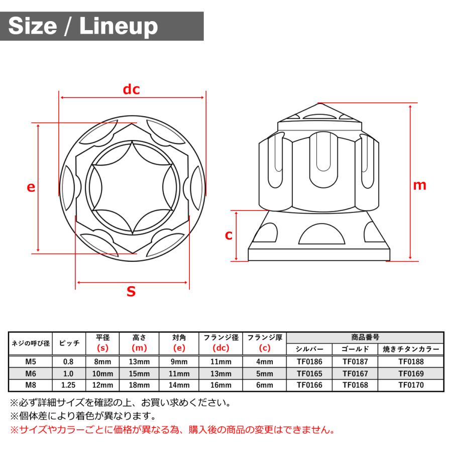 ドームナット M5 P0.8 ステンレス 袋ナット エキゾーストナット ゴールドカラー 1個 TF0187 : tf0187 : TECH ...
