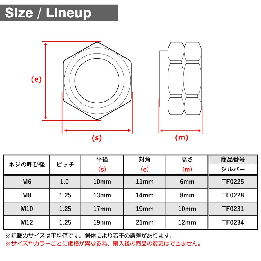 ステンレスナット M10 P1.25 六角ナット ナイロンナット ゆるみ止め内蔵 シルバーカラー TF0231 : TECH-MASTER バイクテン - 通販 - Yahoo!ショッピング
