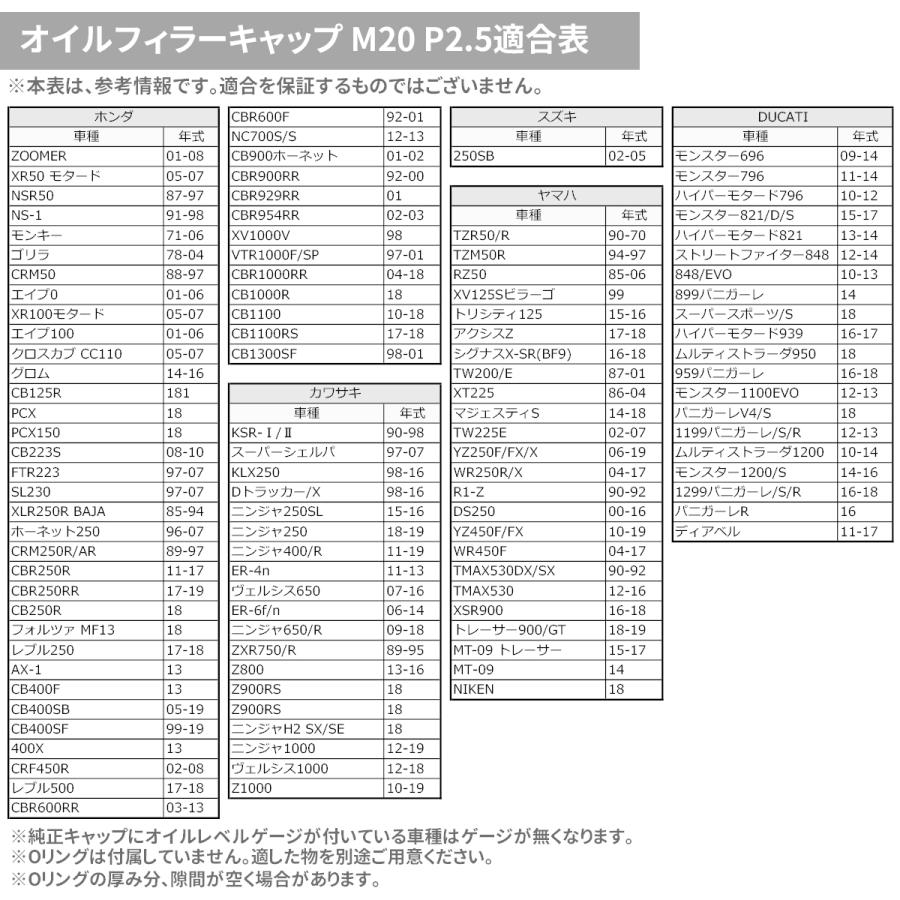 オイルフィラーキャップ M20 P2.5 汎用 ホンダ ヤマハ カワサキ等 スターホールヘッド ステンレス シルバー TH0253 :TH0253:TECH-MASTER バイクテン - 通販 ...