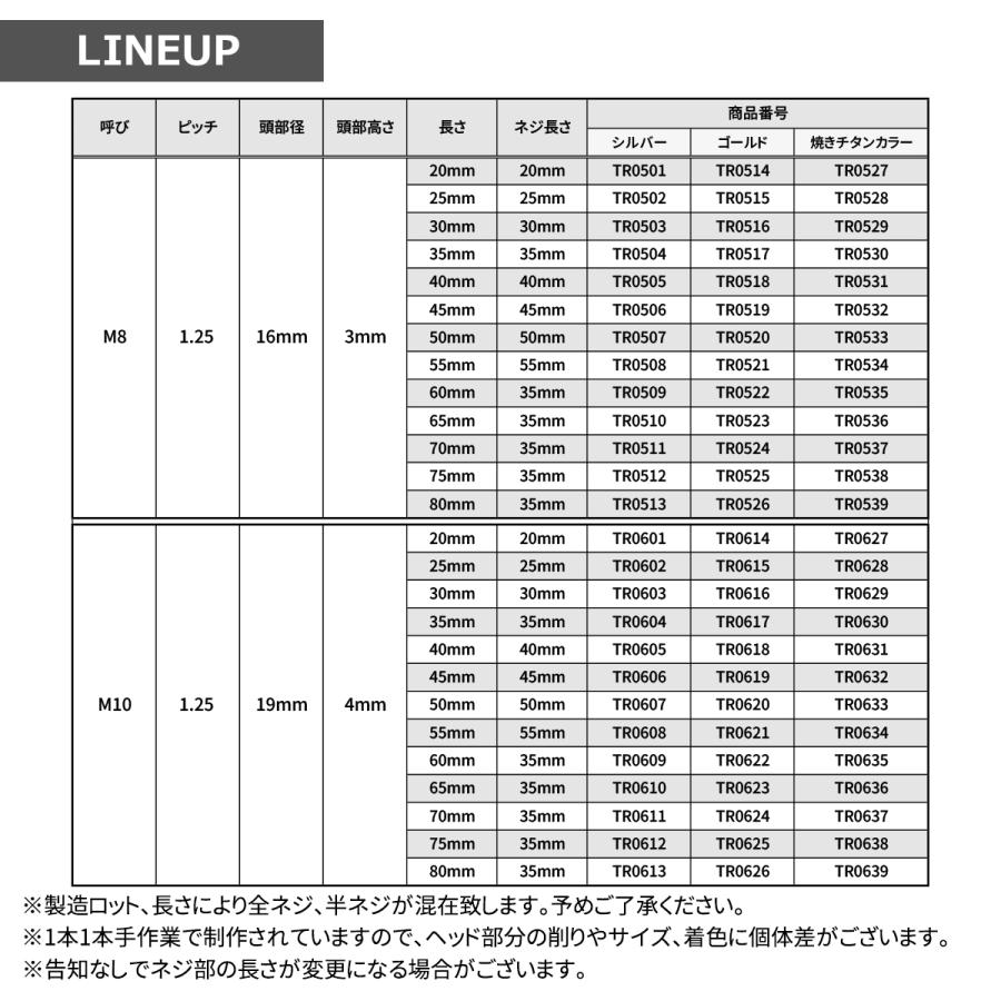 ステンレスボルト M10×40mm P1.25 ボタンボルト スターヘッド ゴールドカラー TR0618 : TECH-MASTER バイクテン - 通販 - Yahoo!ショッピング