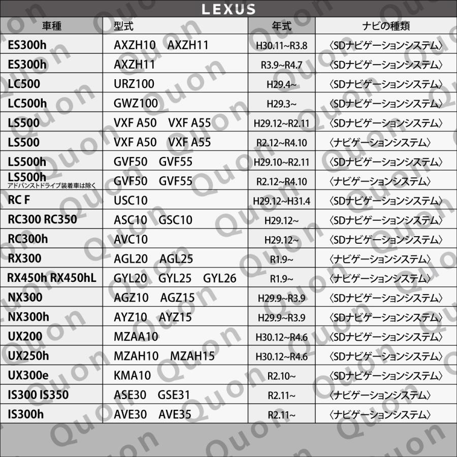 アクア 6AA-MXPK11 トヨタ テレビキット 走行中 テレビが見れる キット ナビ操作ができる : TNS - 通販 - Yahoo!ショッピング