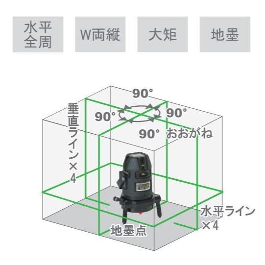 STS 電子整準式自動誘導フルライングリーンレーザー墨出器 EAGL-440G 受光器・三脚付き エスティ―エス : ハカリスタYahoo!店 - 通販 - Yahoo!ショッピング