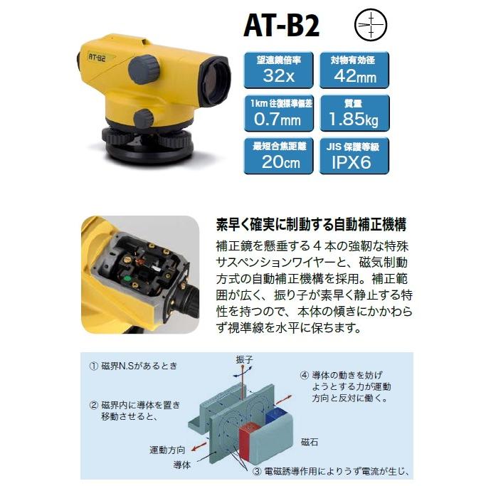 JSIMA認定店 [校正証明書付] 新品 TOPCON トプコン AT-B2 オートレベル 32倍 （三脚は別売り） : ハカリスタYahoo ...