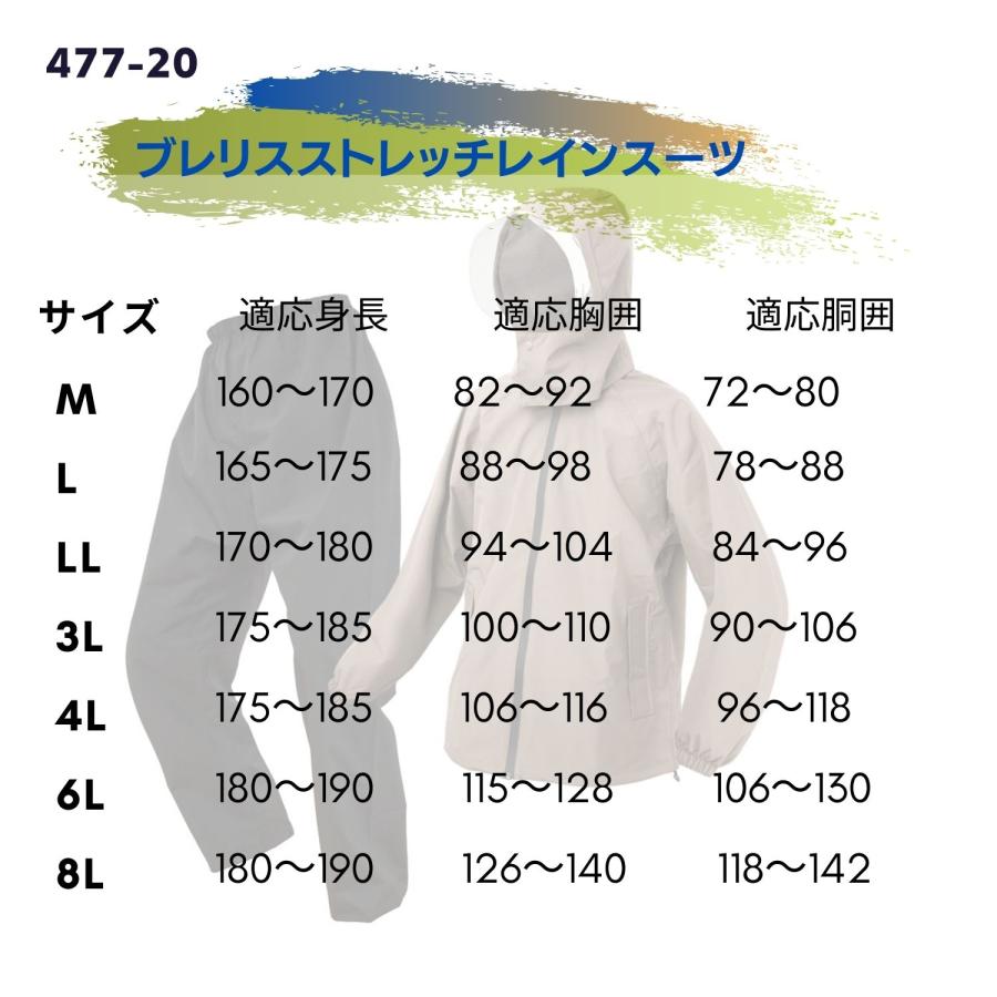 ブレリス ストレッチ透湿防水レインスーツ 477-20 : 477-20 : 創業1968年 鳶蕨上田 公式ショップ - 通販 - Yahoo!ショッピング